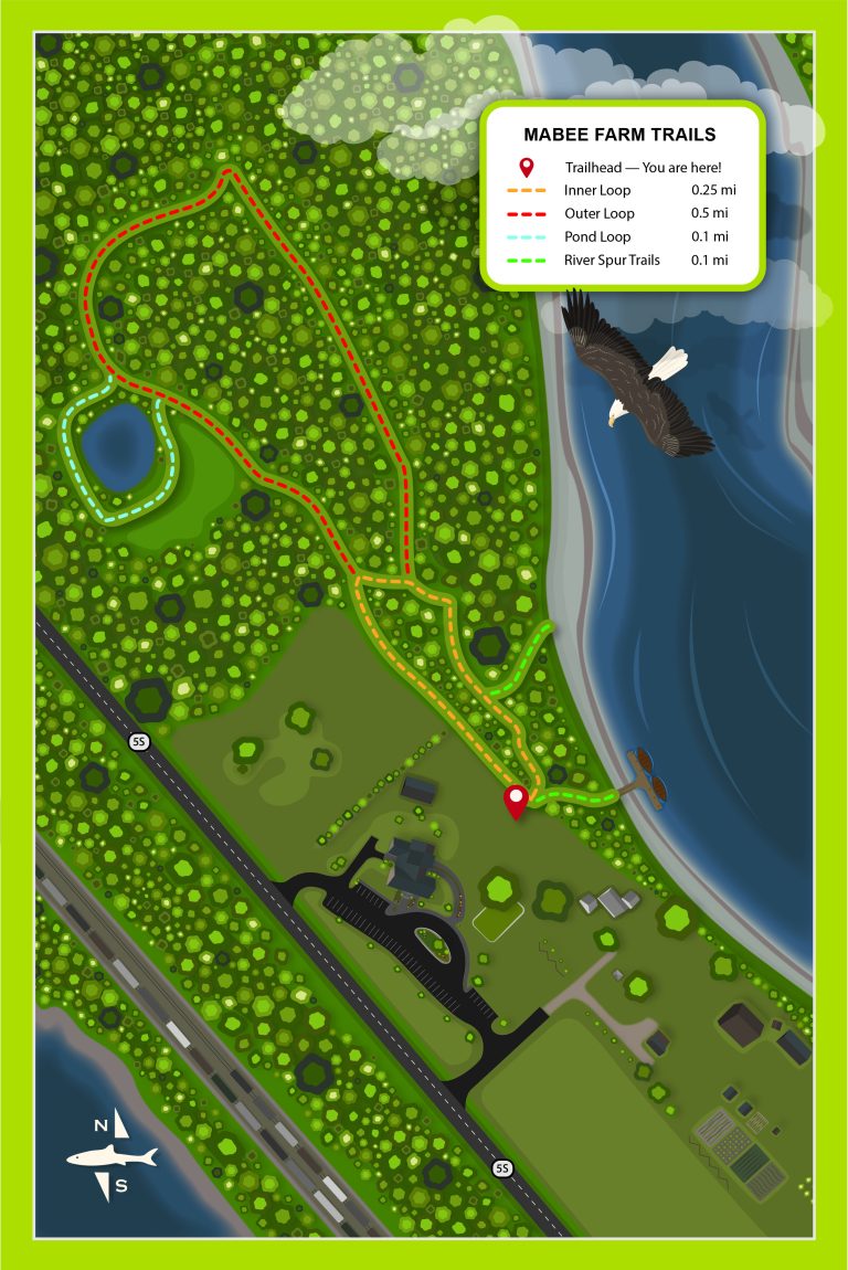 Mabee Farm Historic Site - Schenectady County Historical Society